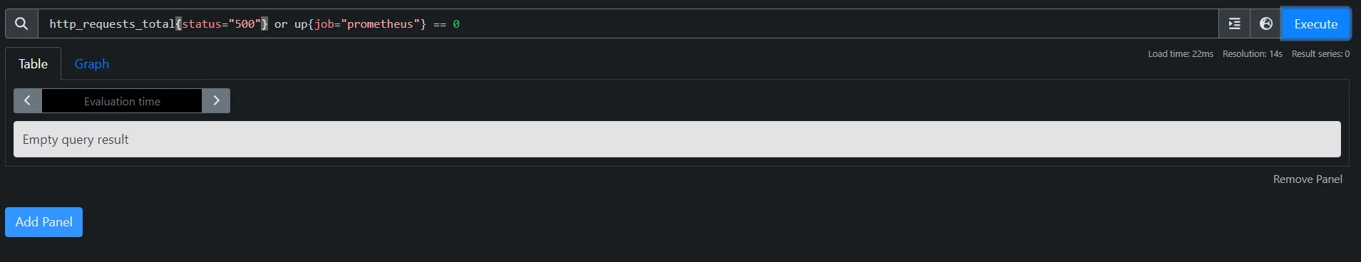 Mastering PromQL - How to Use If-Else Expressions | SigNoz